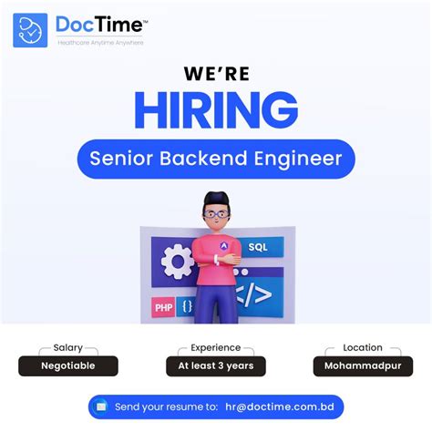 Mohammad Fazle Rabbi Salman On Linkedin Senior Backend Engineer Full