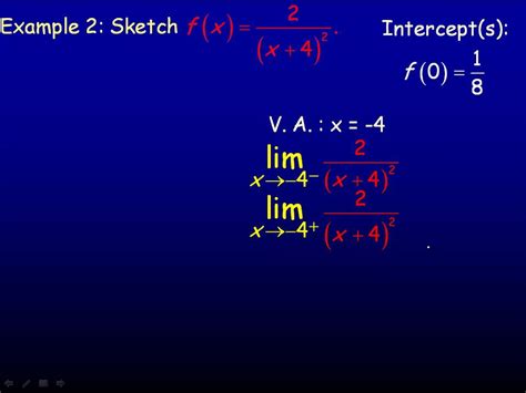 Curve Sketching An Overview Part YouTube