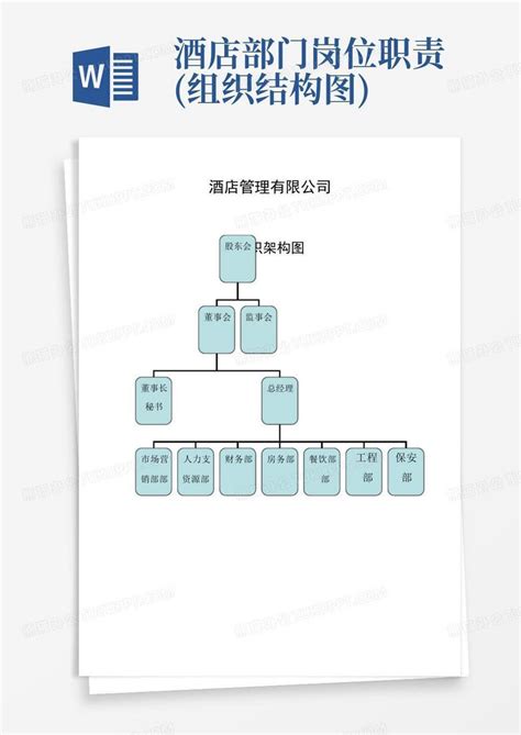 酒店部门岗位职责 组织结构图 Word模板下载 编号lzwrngkn 熊猫办公