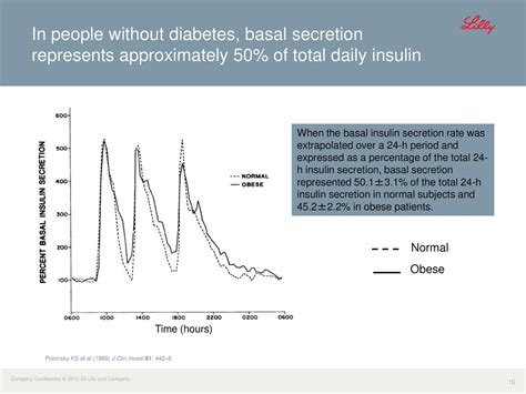 Speaker Name And Affiliation Ukhmg00716 1 October Ppt Download