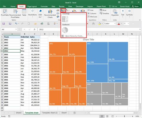 supreme info about insert hierarchy chart excel webunit