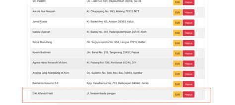 Tutorial Laravel 21 Crud Laravel Menggunakan Eloquent Malas Ngoding
