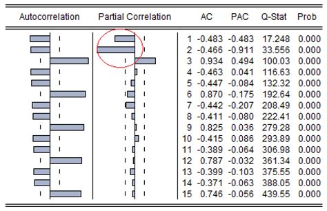 Energies Free Full Text Application Of The Weighted K Nearest Neighbor Algorithm For Short