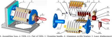 Figure 1 From Design Of An Origami Inspired Haptic Interface For Catheter Interventional Surgery