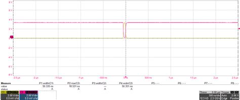 tms320f280049c cmpss and aq pwm control c2000 microcontrollers forum
