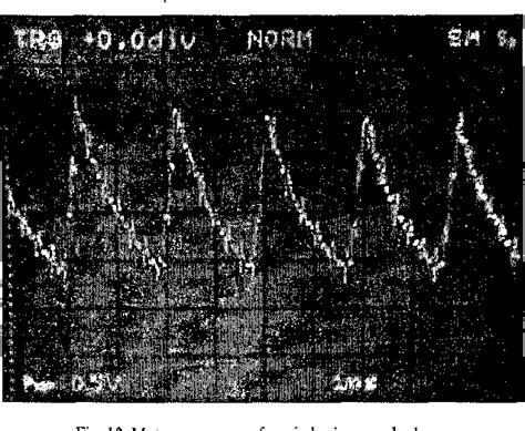 Figure 12 From Torque Ripple Minimization In Dtc Of Induction Motor Based On Optimized Flux
