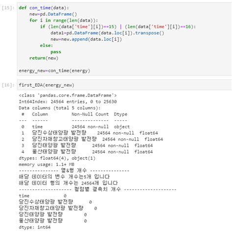 Github Taewoneumneural Prophet
