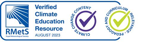Metlink Royal Meteorological Society Quality Control Framework