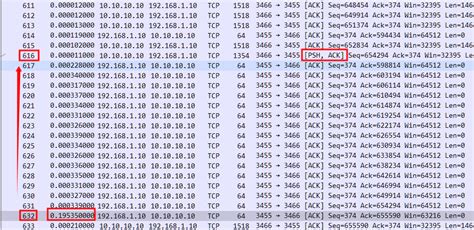 Wireshark Ts 系统吞吐慢问题wireshark 吞吐量 Csdn博客