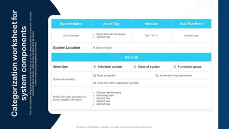 Categorization Worksheet For System Components Cybersecurity Incident And Vulnerability Ppt