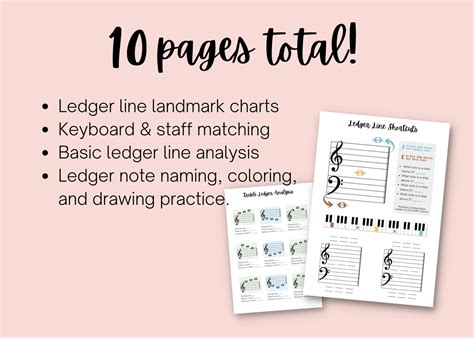 Intro To Ledger Lines Worksheets Etsy