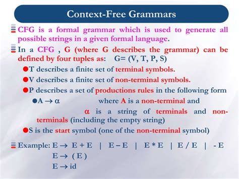 Chapter 3 Syntax Analyzerppt Programming Languages Computing