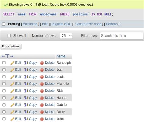 Beginners Guide To Analyse Database Data Using Sql Breachdirectory Blog