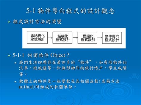 5 物件導向程式設計 Object Oriented Programming Ppt Download