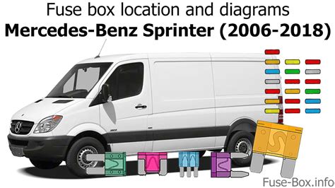 Fuse Box Location And Diagrams Mercedes Benz Sprinter 2006 2018