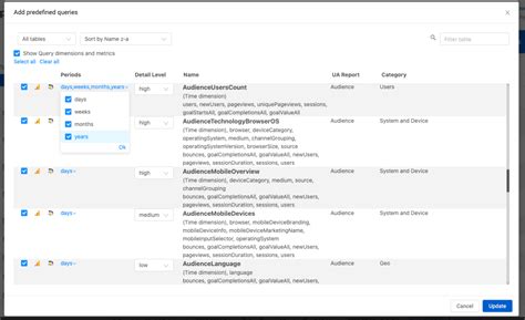How To Backup Google Analytics Data For Migration To GA4