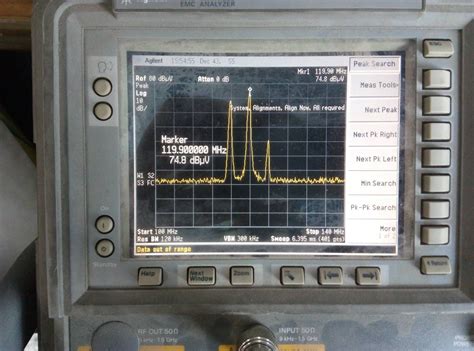 Ad TX Spectrum Q A Design Support AD AD AD EngineerZone