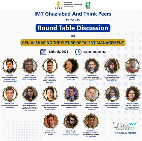 Thinknyx Technologies On Linkedin We Are Pleased To Be A Part Of The