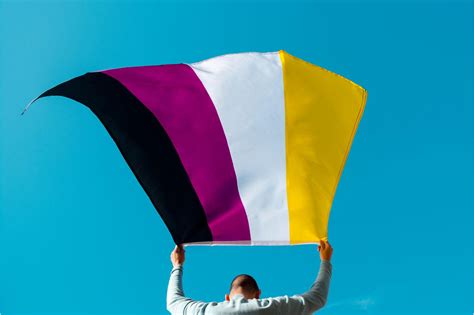 New Study Uncovers Dramatic Shifts In Sexual Identity