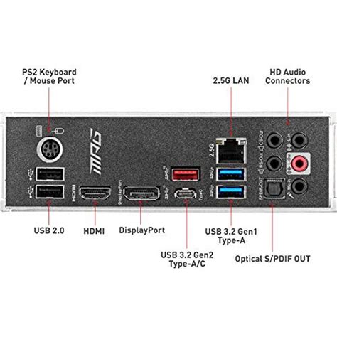 Compatible Processors With MSI MPG Z490 Gaming Plus Pangoly