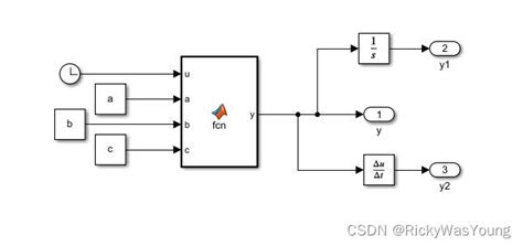 【笔记】simulink与workbench交互自定义m函数封装为simulink模块如何把m文件封装成simulink的一个模块 Csdn博客