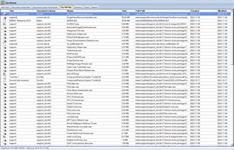 secure external document sharing in sharepoint