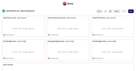 Base Dashboard