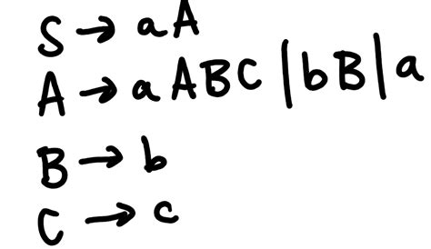 Solved Construct A D Function Definition For A PDA That Chegg Com