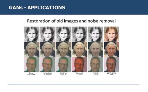 generative adversarial network gans pptx