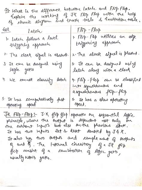 digital electronics pdf