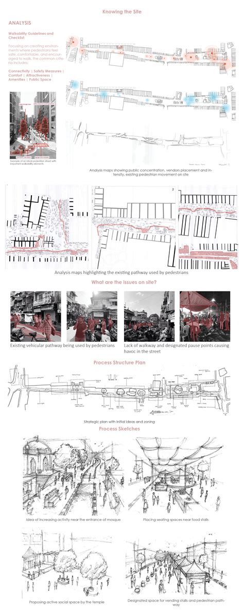 Balancing Pathways Re Imagining Pedestrian Mobility Cept Portfolio