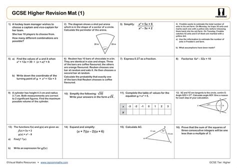 gcse higher revision mat 1 worksheet printable pdf gcse maths