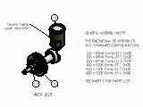 Types Of Drawing Annotations