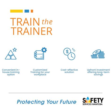 Equip Your Team With The Knowledge And Skills To Lead Workplace Safety Training Effectively