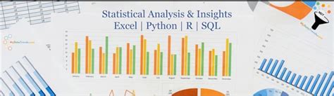 Conduct Statistical Tests And Visualize Data In Excel Python Or R By