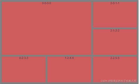 vue项目中 五小一大六宫格拖拽排序，6宫格拖拽换位，矩阵拖拽排序 vue 矩阵 csdn博客