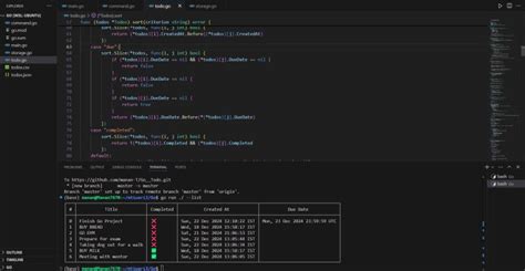 Manan Tiwari On Linkedin Golang Softwareengineering Mastersincs Ai Machinelearning