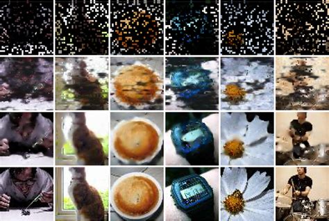 attention based neural cellular automata deepai