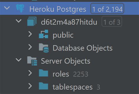 Why Does My Newly Created Heroku Postgres Instance Have 2k Roles And Databases Rheroku