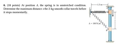 Solved Points At Position A The Spring Is In Chegg Com