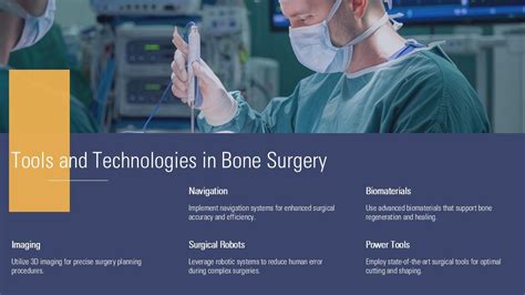 Tools And Technologies In Bone Surgery Ossification Ppt Mockup Acp Ppt Sample