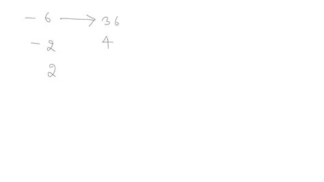 if a function doesn t return a value the word will appear as its