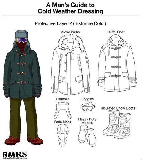 Cold Weather Layering Guide For Men How To Dress Warm In Cold Weather