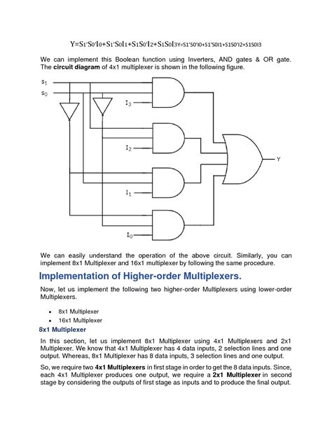 SOLUTION Mux Digital Logic Studypool