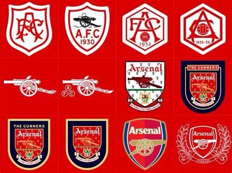 Arsenal Fc Logo History