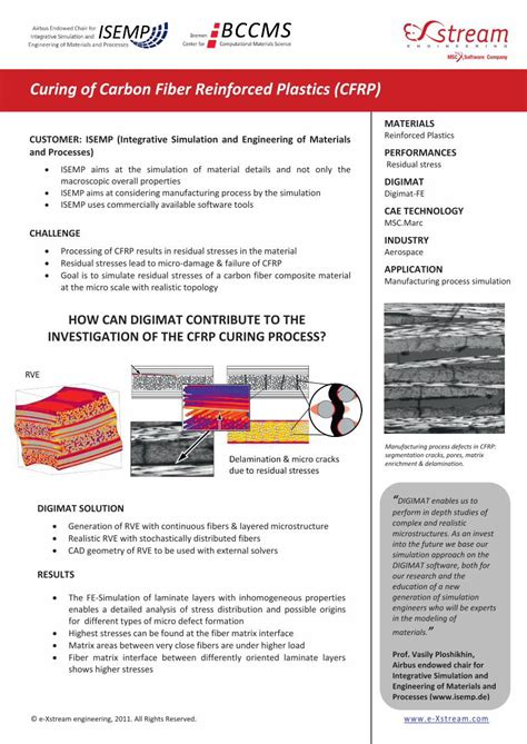 Pdf Df Curing Of Carbon Fiber Reinforced Plastics Cfrp Dokumen Tips