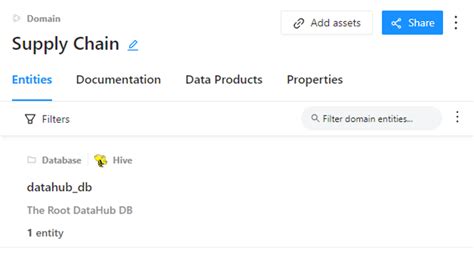 Volume 1 Metadata Management Part 2 Deep Dive On Metadata Management With Datahub Data