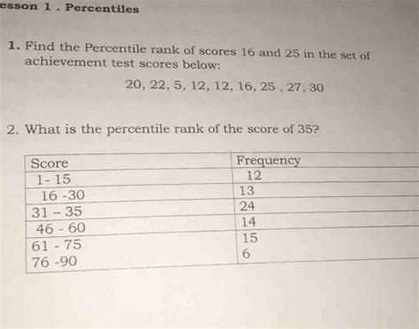 solved esson 1 percentiles 1 find the percentile rank of scores 16