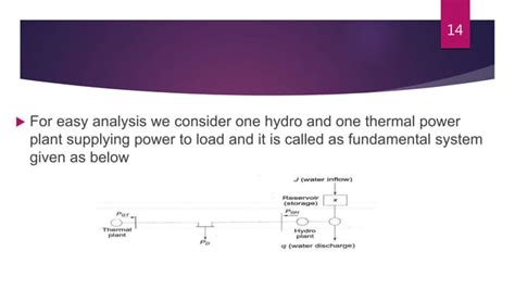 Hydrothermal Scheduling