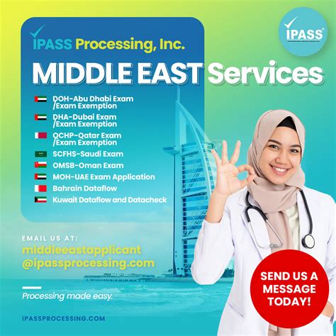 𝐀𝐭𝐭𝐞𝐧𝐭𝐢𝐨𝐧 𝐚𝐬𝐩𝐢𝐫𝐢𝐧𝐠 𝐦𝐞𝐝𝐢𝐜𝐚𝐥 𝐩𝐫𝐨𝐟𝐞𝐬𝐬𝐢𝐨𝐧𝐚𝐥𝐬 𝐝𝐫𝐞𝐚𝐦𝐢𝐧𝐠 𝐨𝐟 𝐚 𝐜𝐚𝐫𝐞𝐞𝐫 𝐢𝐧 𝐭𝐡𝐞